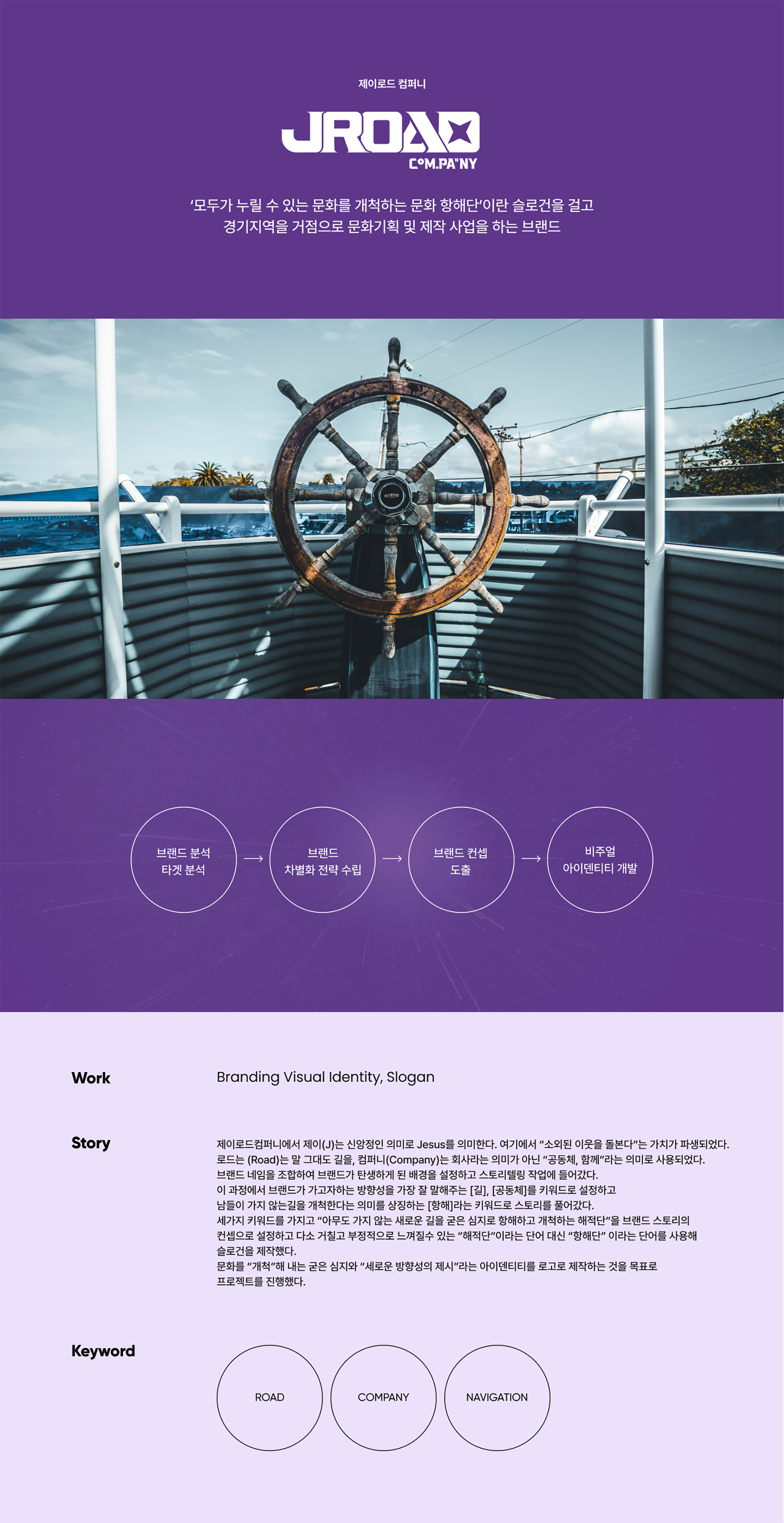 JROAD COMPANY 브랜딩 디자인 - 아임웹 전문가 ONB LAB