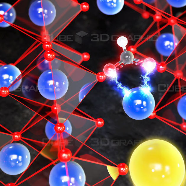 Original size preview : CUBE3D Graphic