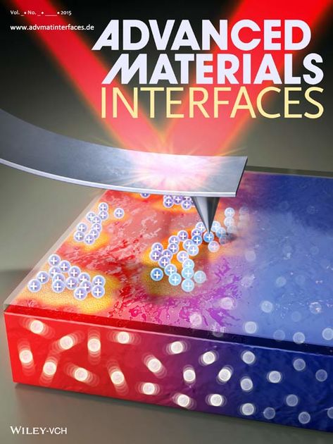 Wiley_ADVANCED MATERIALS INTERFACES : Publishing News