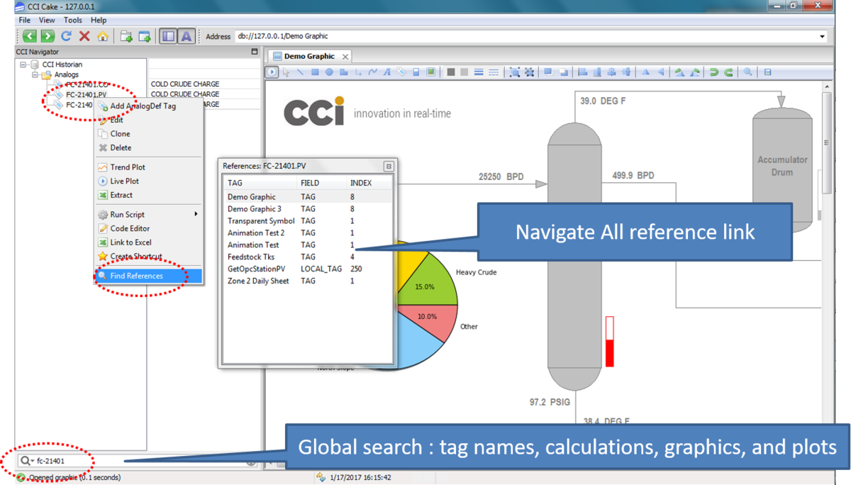 CCI Cake - RTDB 솔루션 : 스마트팩토리 구축을 위한 IT솔루션