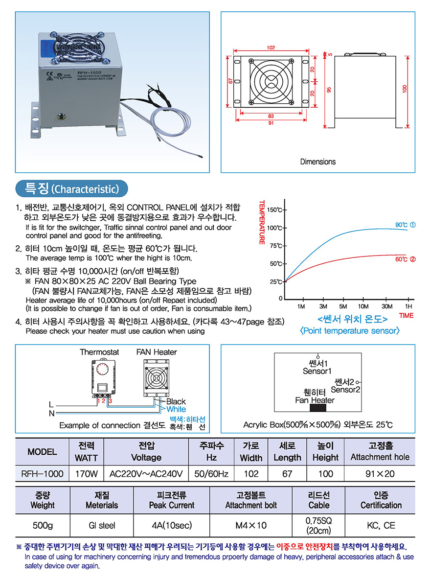 팬히터 RFH-1000 (런전자) - 2SK