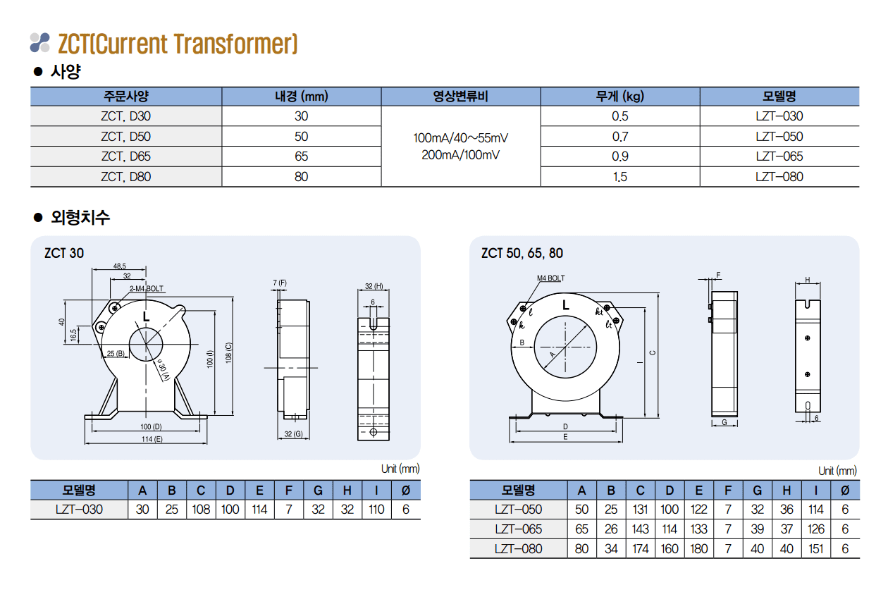 모터보호계전기 EMPR 부속장치 - 2SK