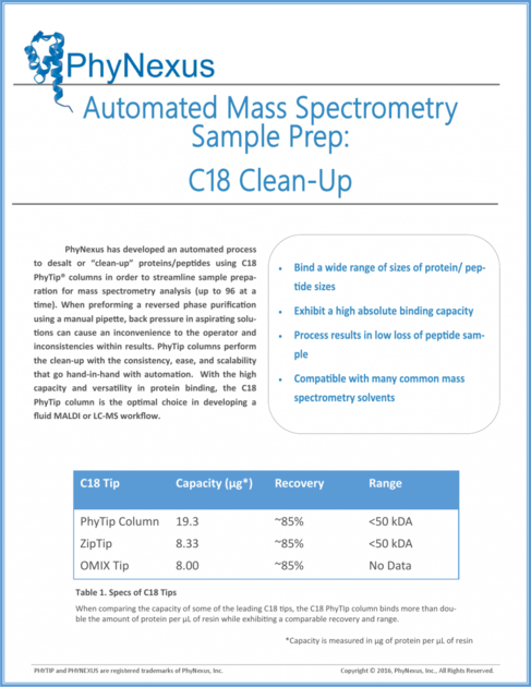 Automated Mass Spectrometry Sample Prep : C18 Clean-up : 이앤씨바이오