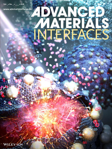 Wiley_ADVANCED MATERIALS INTERFACES : Publishing News