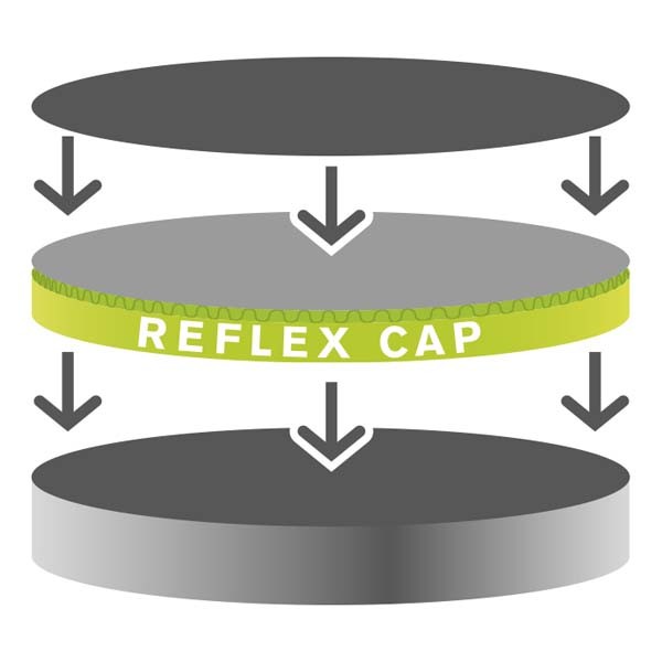 1 Magnetic FIX (1 Reflex FIX + 1 Reflex CAP) - Magnetic adaptation ...
