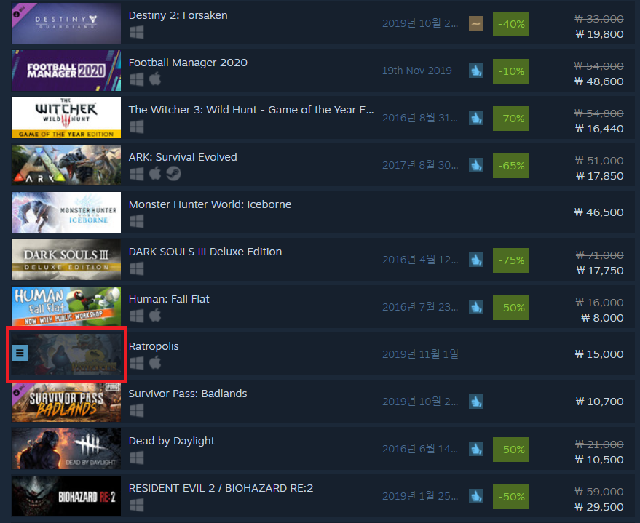 Ratropolis DevDiary #20 – Ratropolis is now on the Steam as Early ...