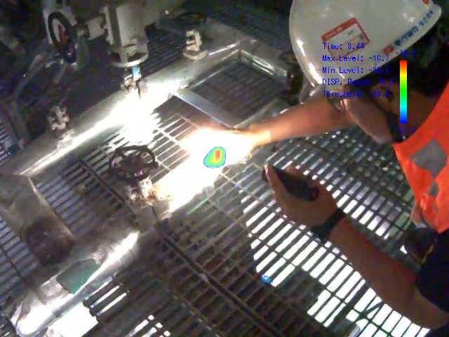 Gas Leak Detection with Ultrasonic / Sound Camera : Ultrasonic Gas Leak ...