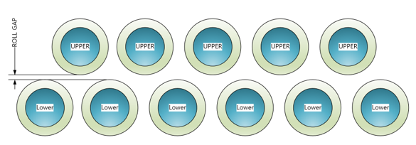 RGMT-2000: ROLL GAP MEASURING TOOL For Asymmetric Roll Array : 제철산업 측정기 소개