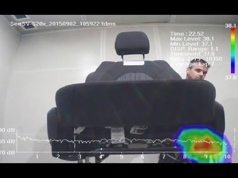 Car Seat Noise Detection : Acoustic Imaging Camera for Sound Detection ...