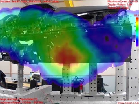 Car Dashboard SR Noise : Acoustic Imaging Camera for Sound Detection ...