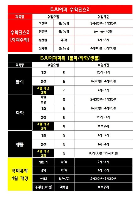 [EJU일본유학반] 3월 이과시간표 안내 및 이과반 공지 (3월 16일 기준) : TIS인터내셔널스쿨
