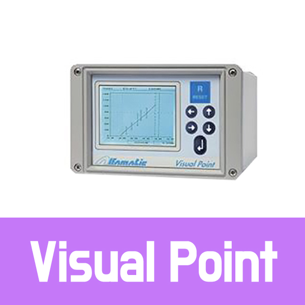 (Visual Point) VISUAL POINT, Press Quality control system (비쥬얼 포인트, 프레스 ...