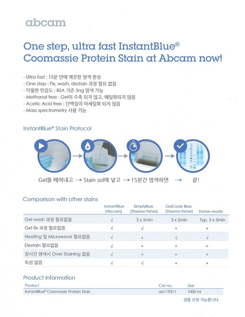 빠르고! 간편한! INstant Blue-Coommassie Blue Stain 제품 : 제품정보