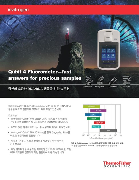 [Invitrogen] Qubit 4 Fluorometer : 제품정보