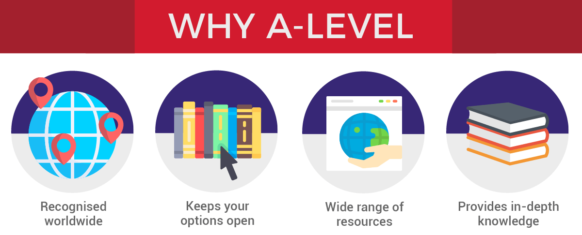 세계명문대입학코스HELP대학 A level(A레벨) 프로그램 : 말레이시아대학 전공별 안내