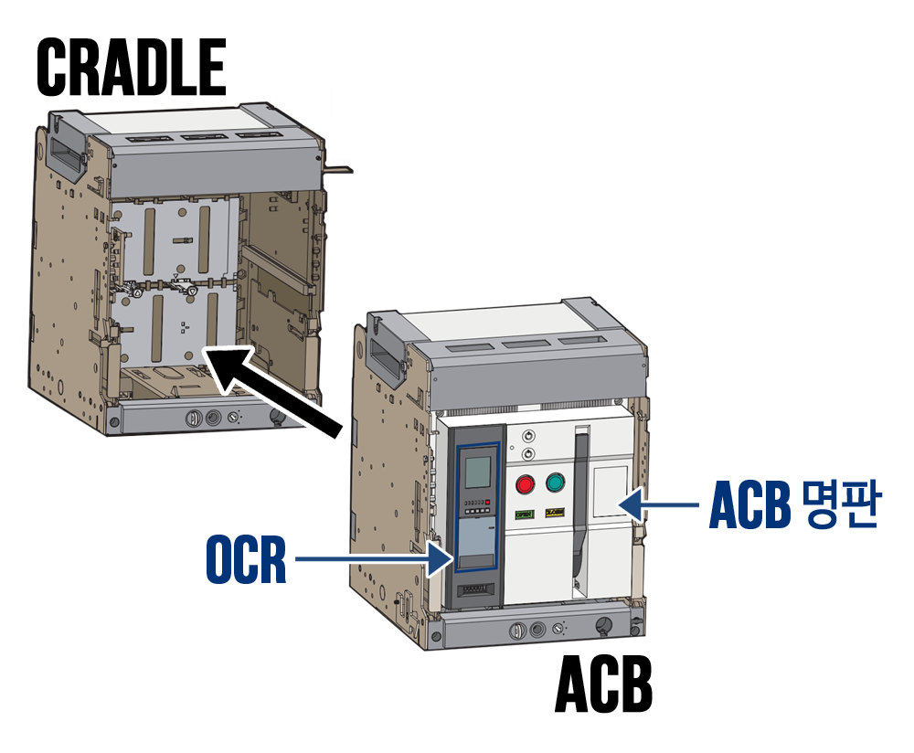 LS ACB, 기중차단기, 2SK