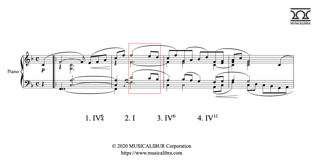 Music Theory Quiz 11. Harmonic Analysis - Major Triad : BLOG