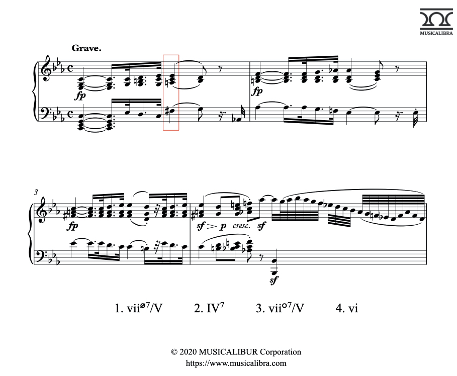 Music Theory Quiz 26. Harmonic Analysis - Secondary Diminished 7th ...