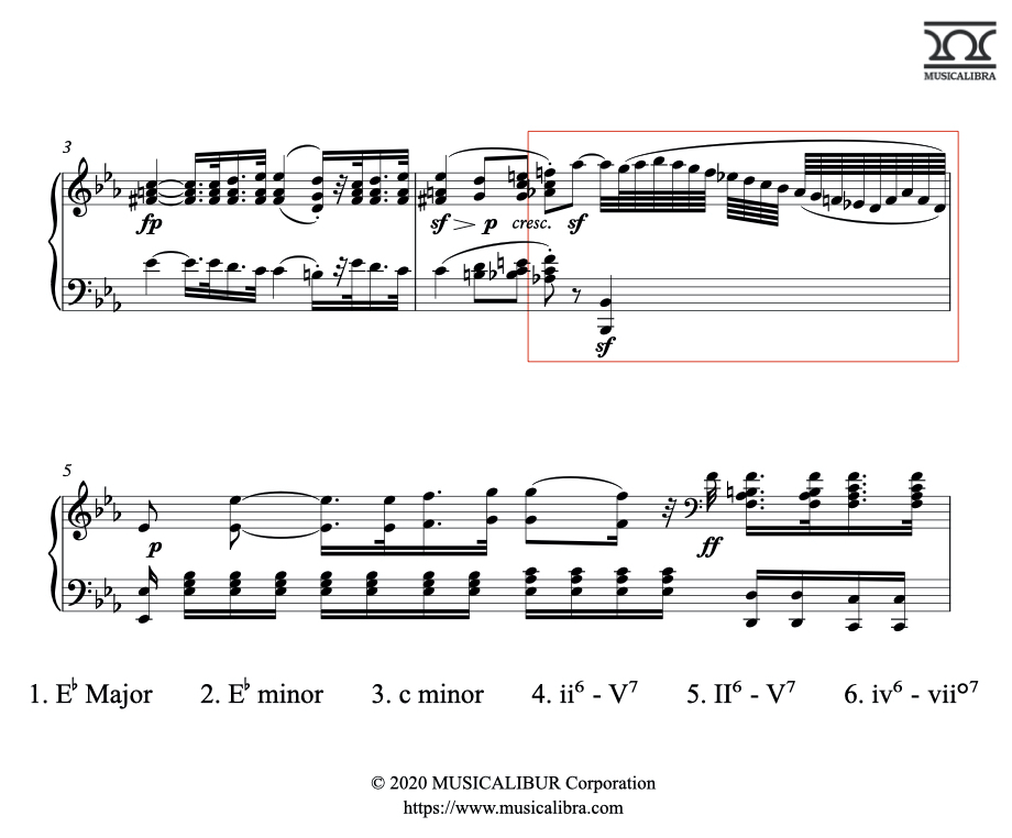 Music Theory Quiz 29. Harmonic Analysis - Modulation : BLOG