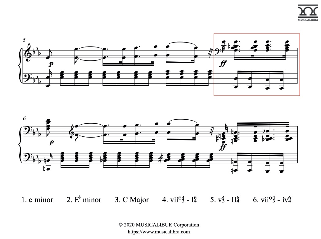 Music Theory Quiz 30. Harmonic Analysis - Modulation : BLOG