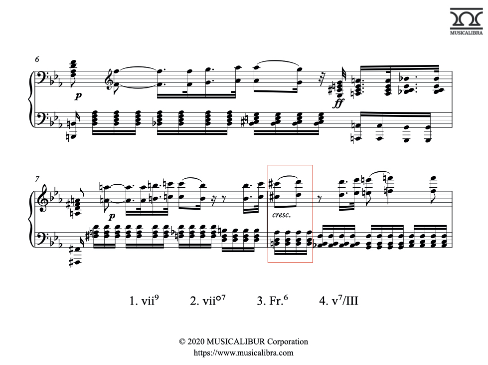 Music Theory Quiz 33. Harmonic Analysis - Diminished 7th Chord : BLOG