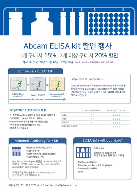 [Abcam] ELISA Kit 할인행사 [2020.10.12~2020.12.18] : 행사정보