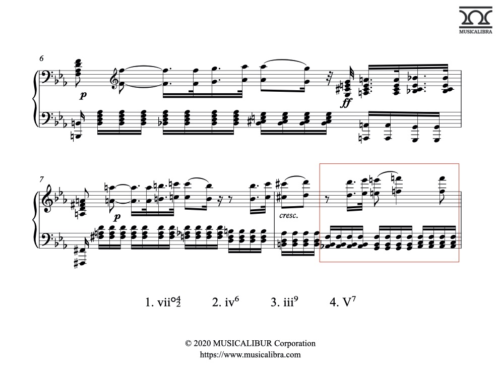 Music Theory Quiz 34. Harmonic Analysis - Chord Progression : BLOG