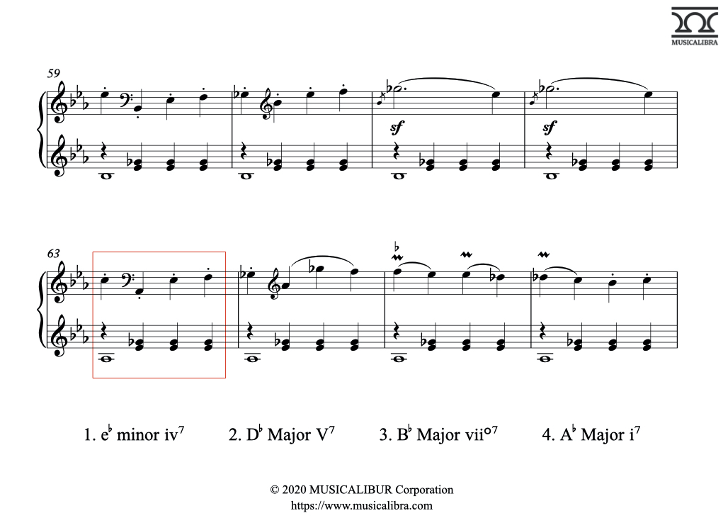 Music Theory Quiz 49. Harmonic Analysis - Modulation : BLOG