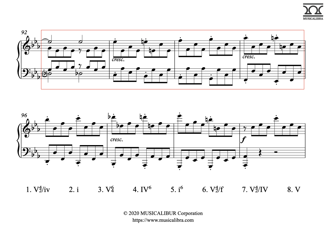 Music Theory Quiz 56. Harmonic Analysis - Sequence : BLOG