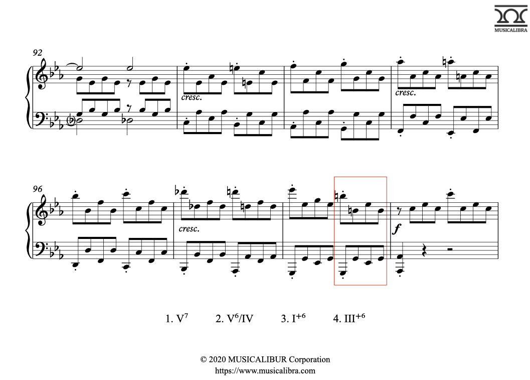 Music Theory Quiz 58. Harmonic Analysis - Cadence : BLOG