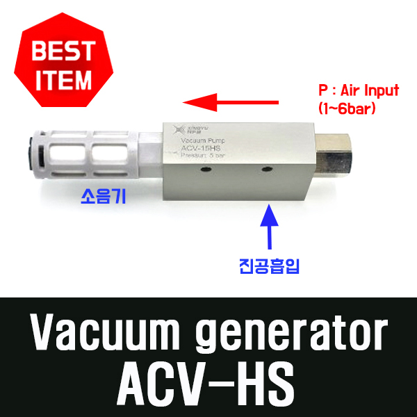 (RFS) ACV-10HS ACV-15HS ACV-20HS ACV-25HS ACV-25HS (ACV10HS) (ACV15HS ...