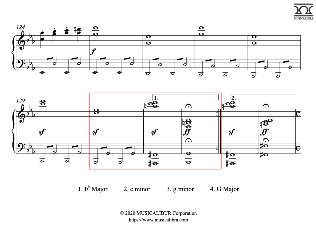 Music Theory Quiz 65. Harmonic Analysis - Modulation : BLOG