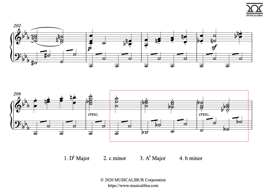 Music Theory Quiz 78. Harmonic Analysis - Modulation : BLOG