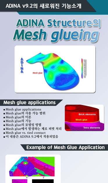 [ADINA] ADINA 9.2 업데이트! 새로워진 기능 : ableMAX