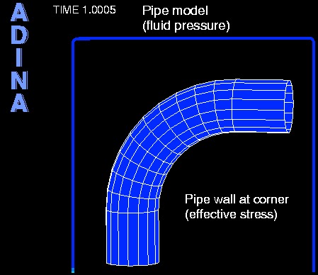 파이프 배관 시스템의 동적(dynamic)해석 : ableMAX