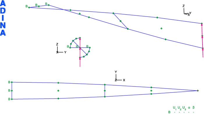 ADINA의 쉘 요소 : ableMAX