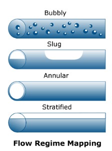 [SINDA/FLUINT] LNG 수송선의 연료증발 (Boil Off Gas, BOG) 현상 해석 : ableMAX