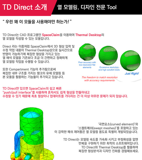 [SINDA/FLUINT] TD Direct : Easier & Faster Thermal Modeling : ableMAX