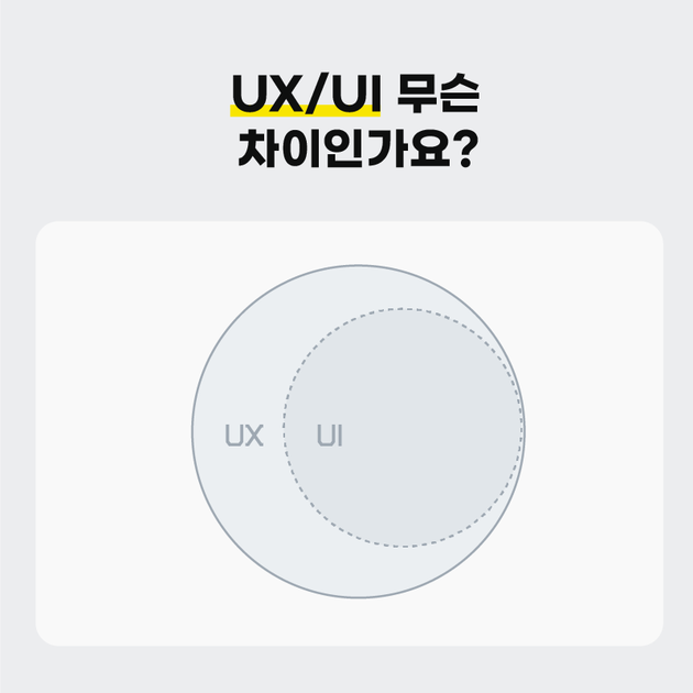 Ux Ui 디자인 차이점에 대해 완벽히 알려드립니다 Sally 블로그