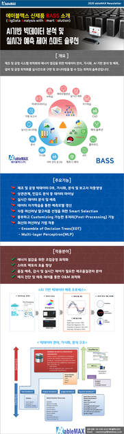 에이블맥스 신제품 : AI기반 빅데이터분석 및 실시간 예측제어 솔루션 소개 [BASS] : ableMAX