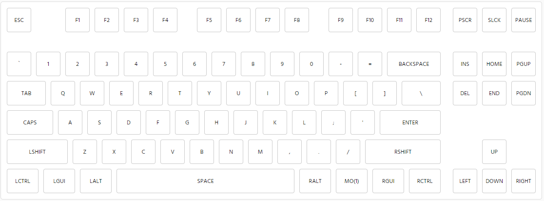 Basic mapping file for QMK XO PCB : Monstargear