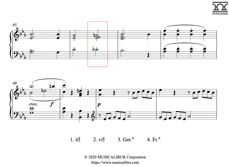 음악 이론 퀴즈 117. Augmented 6th Chord : Musicalibra 블로그