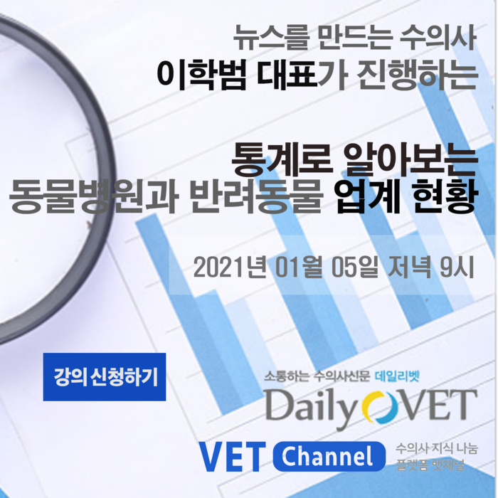 VETCHANNEL