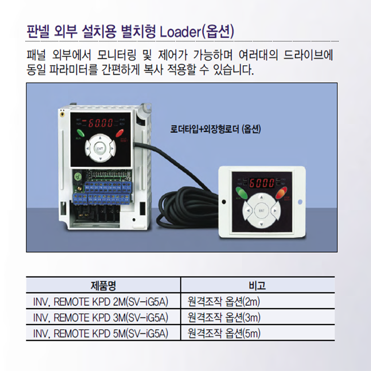 REMOTE CABLE 2M + LOADER ( IG-5A용) : 구매솔루션 EOS