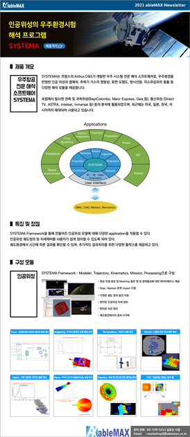 인공위성의 우주환경 시험 해석 프로그램 - SYSTEMA : ableMAX
