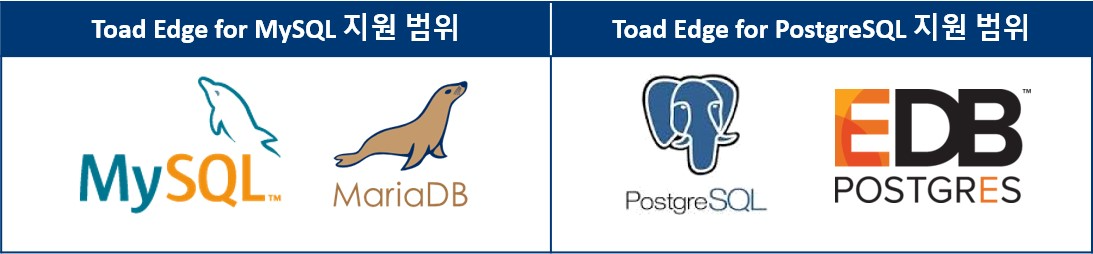 [Toad Edge for MySQL & PostgreSQL] 라이선스 관련 유의사항 : 토드 활용 TIP | 토드 커뮤니티 | Toad Community