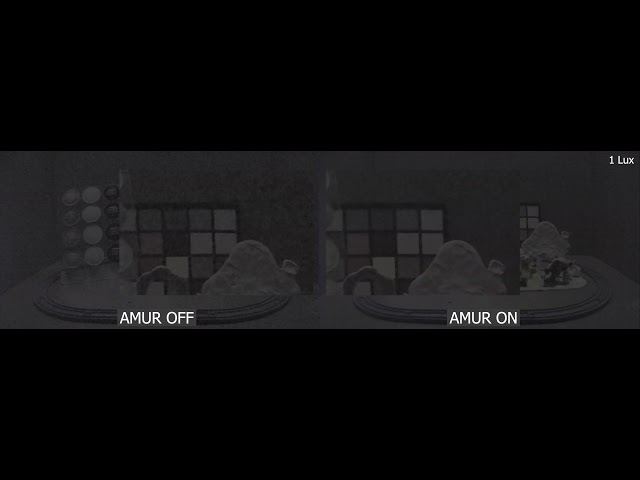 BTREE 3DNR IP(ME based 3DNR) Simulation Video : BTree 비트리