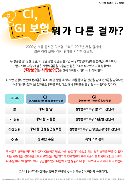 CI, GI 보험 뭐가 다른 걸까?(202103) : CORE-코어금융컨설팅그룹