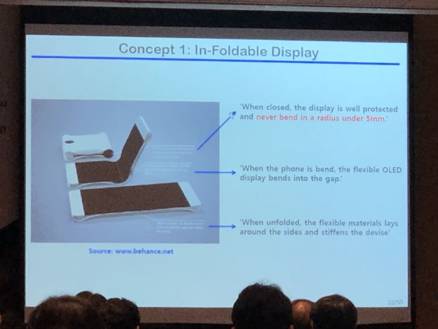 "Foldable Phones Must be Easily Folded a Million Times" : news