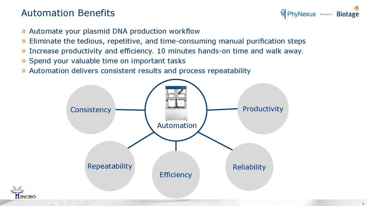 PhyPrep : Maxi, Mega and Giga Prep System : 이앤씨바이오